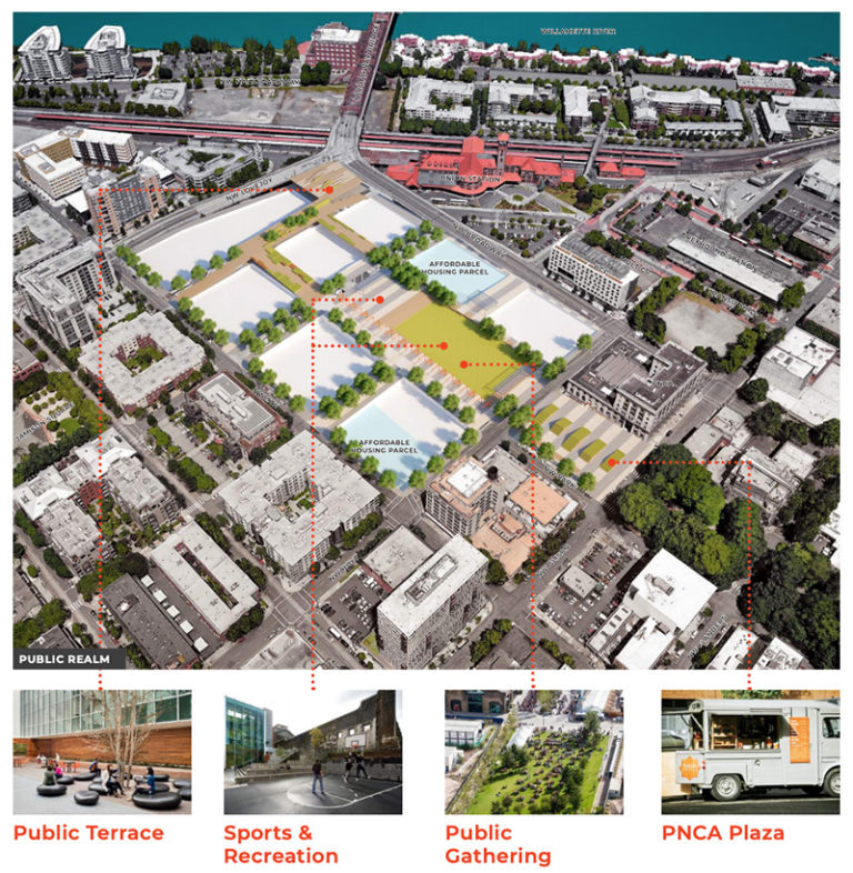 Board endorses development concept for Broadway Corridor - Prosper Portland
